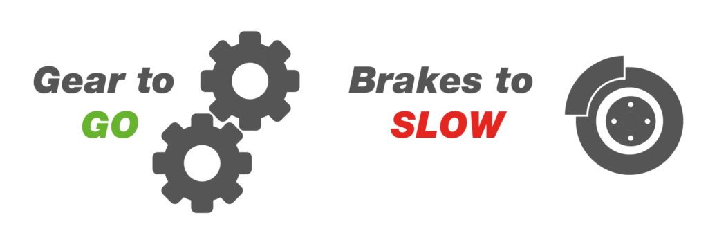 Gearbox Efficiency - Hughes Driver Training, the HGV Training & Careers ...